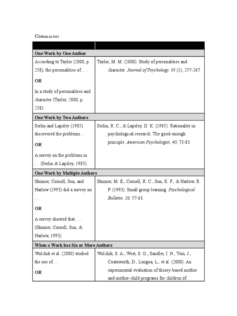 C In-Text Citation Corresponding Reference List Entry One Work by One ...