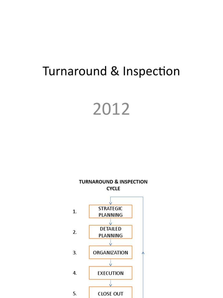 Turnaround & Inspection | PDF | Business