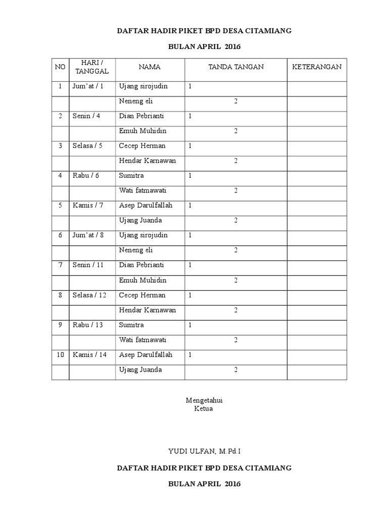 Daftar Hadir Piket BPD Nov 15 | PDF
