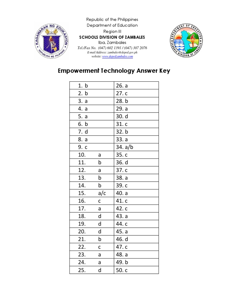 Empowerment Technology Answer Key PDF | PDF