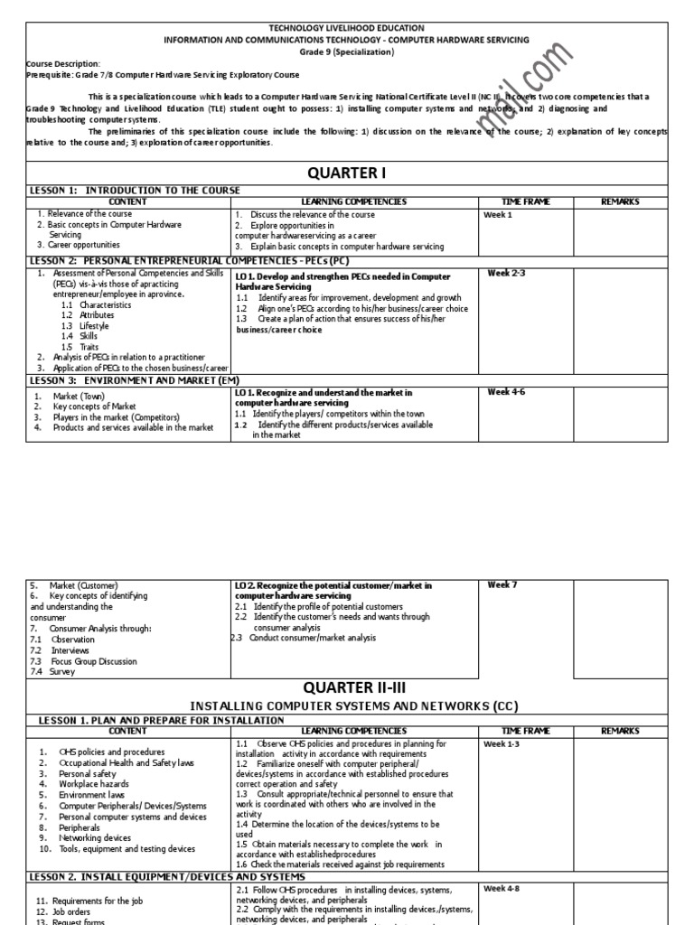Grade 9 Computer Hardware Servicing Course | PDF | Occupational Safety ...