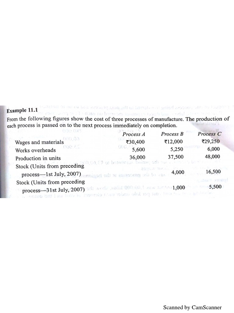 Process Costing | PDF