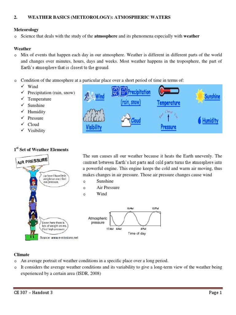 Weather Basics (Meteorology) : Atmospheric Waters Meteorology ...