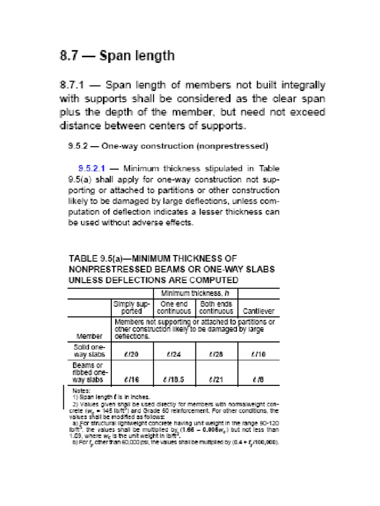 Aci Code For Solid Slab | PDF