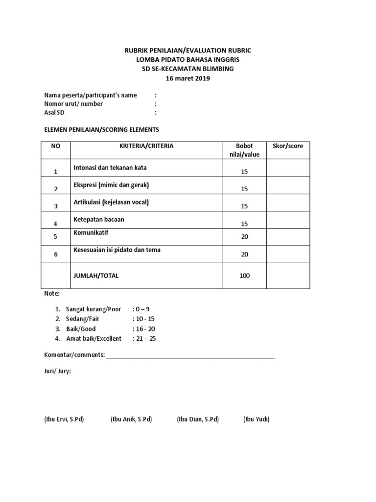 Rubrik Penilaian English Speech Contest | PDF