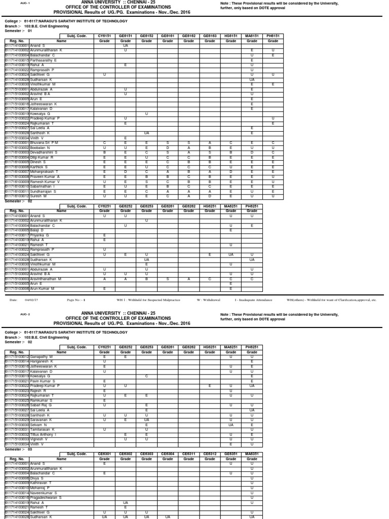 Engineering Fresher Resume Sample Download | PDF | Science And ...