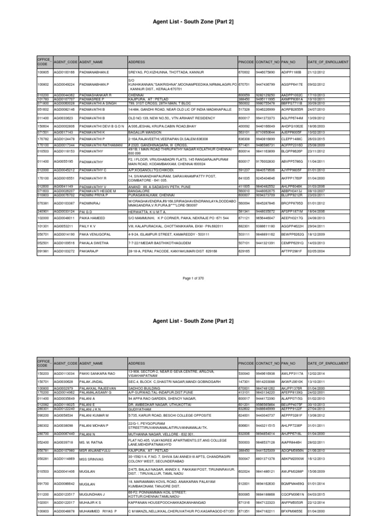 Agent List - South Zone (Part 2) | PDF
