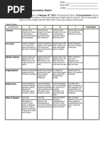 Poetry Recitation Rubric | PDF | Language Arts & Discipline