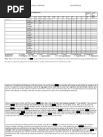 Hare Psychopathy Checklist | Psychopathy | Behavioural Sciences