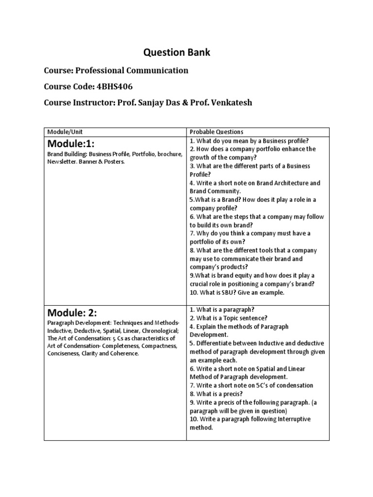 Question Bank | PDF | Brand | Cognitive Science