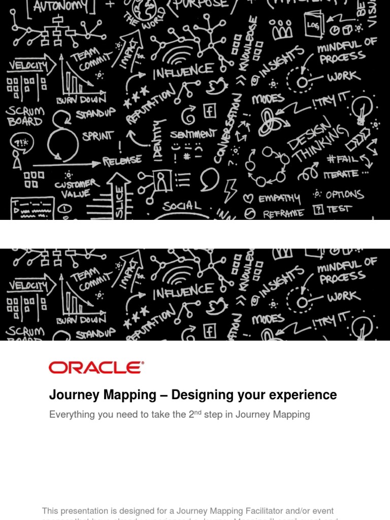 CX Journey Mapping Design Session Instructional Deck | PDF ...