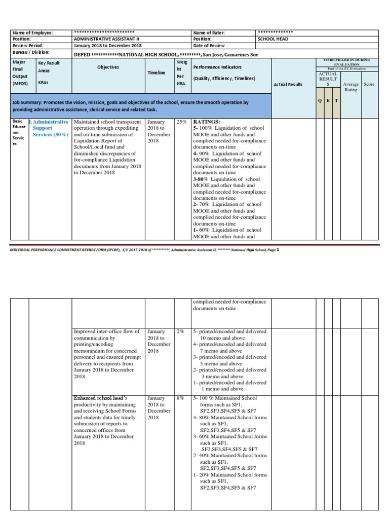 Ipcrf 2017-2018 | PDF | Behavior Modification | Cognition