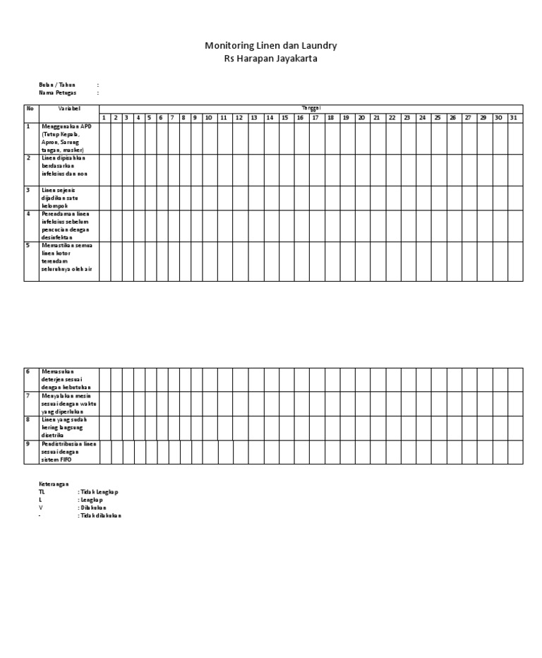 Monitoring Linen Dan Laundry | PDF