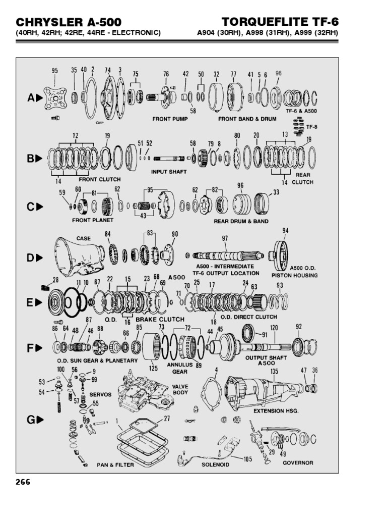 A500 04 W | PDF