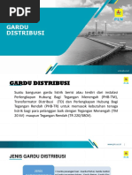 Standar Gardu PLN | PDF