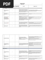 Project Schedule Delay Log 1 | PDF