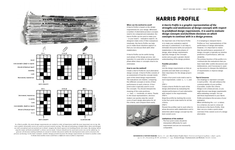 Evaluating Design Concepts: A Guide to Using Harris Profiles to Compare ...