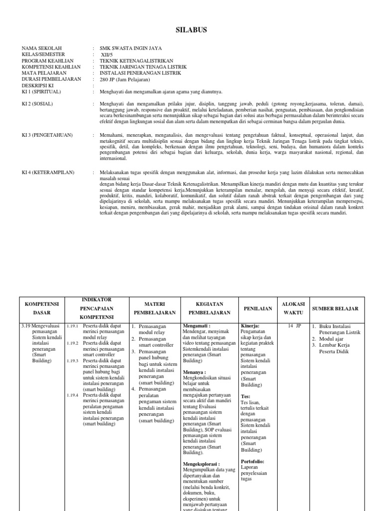 Silabus KD 3.18 & 3.19 | PDF