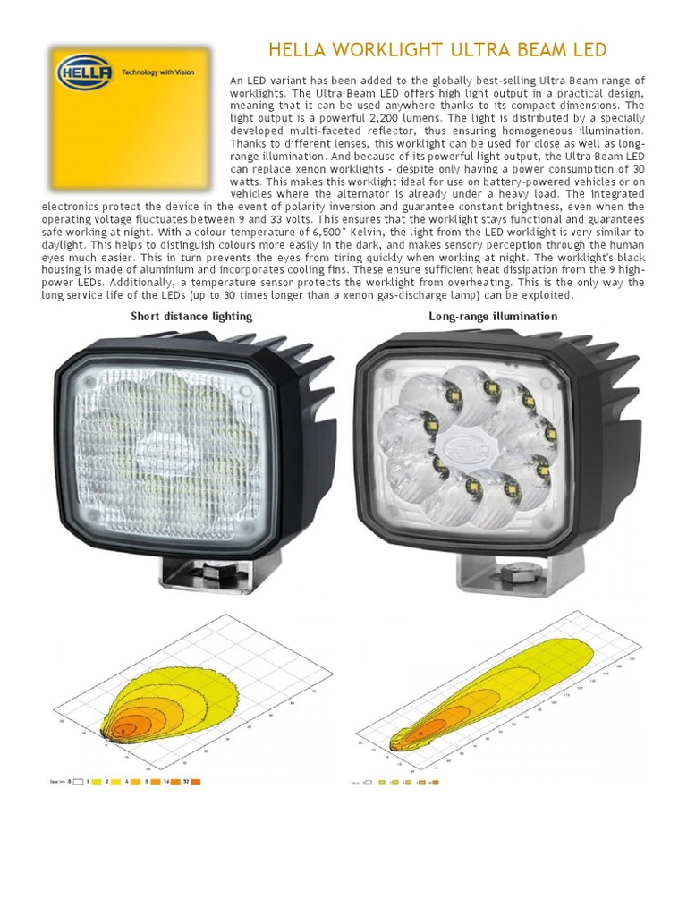 Ultra Beam Led | PDF | Light Emitting Diode | Lighting