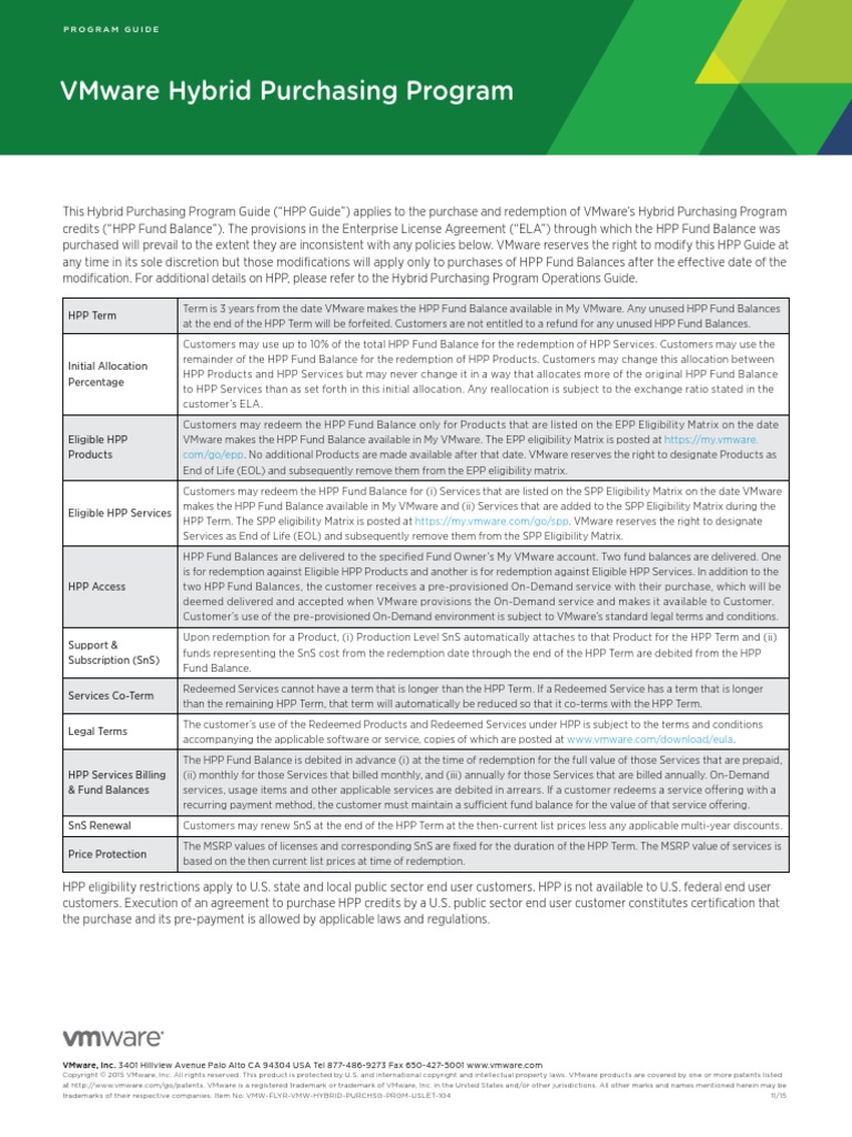 Vmware HPP Program Guide | PDF | List Price | Copyright
