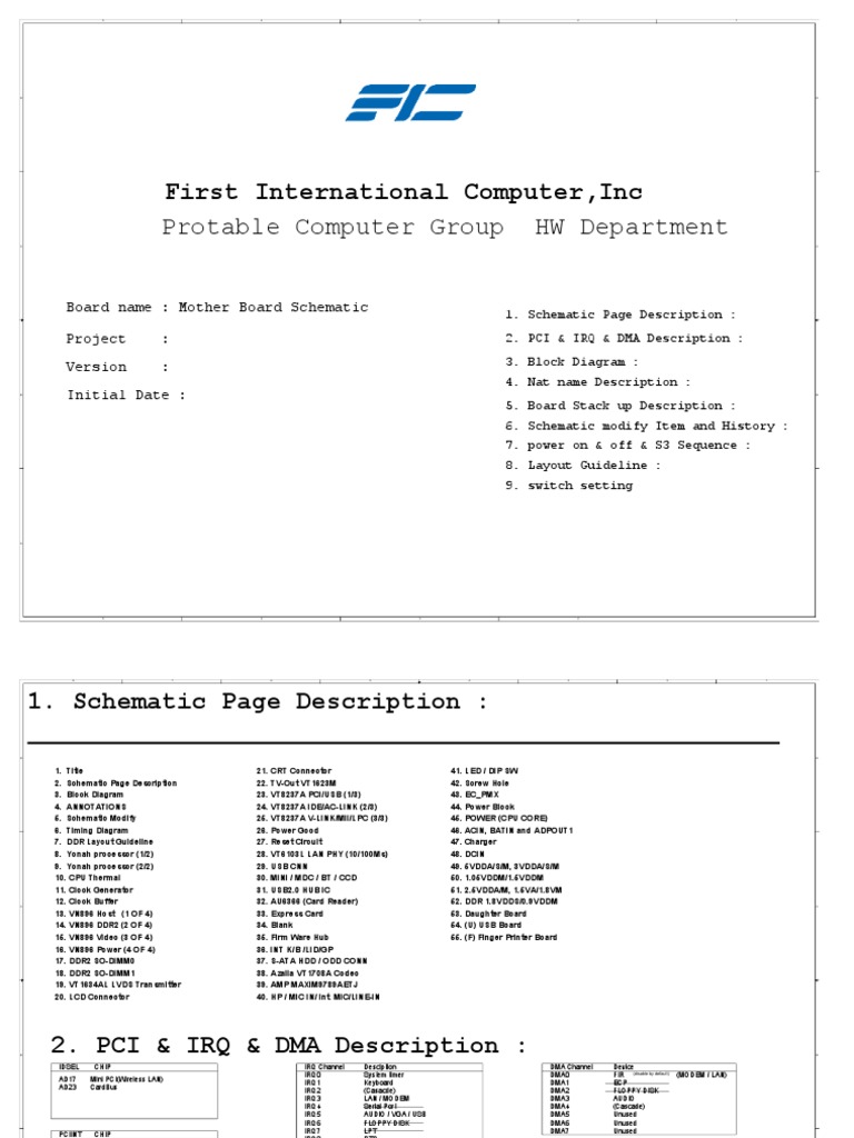 Motherboard Schematic Overview: A Comprehensive Breakdown of Components ...