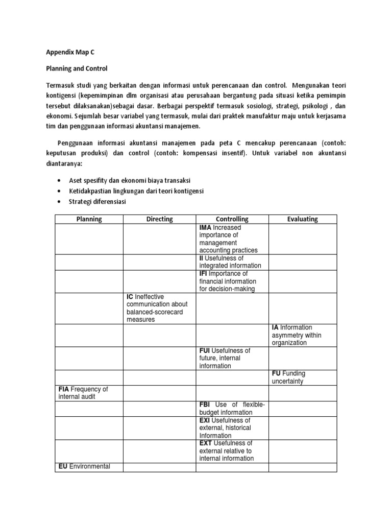 Appendix Map C | PDF | Accounting | Business Economics
