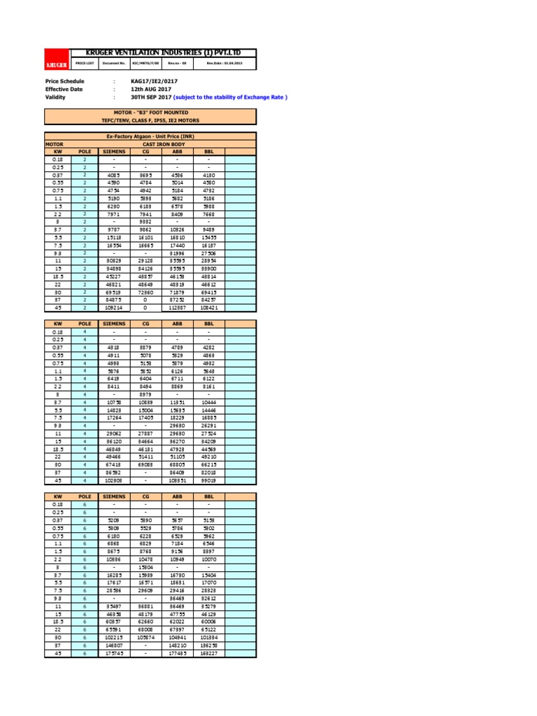 KRUGER VENTILATION INDUSTRIES PRICE LIST: EX-FACTORY PRICE SCHEDULE FOR ...
