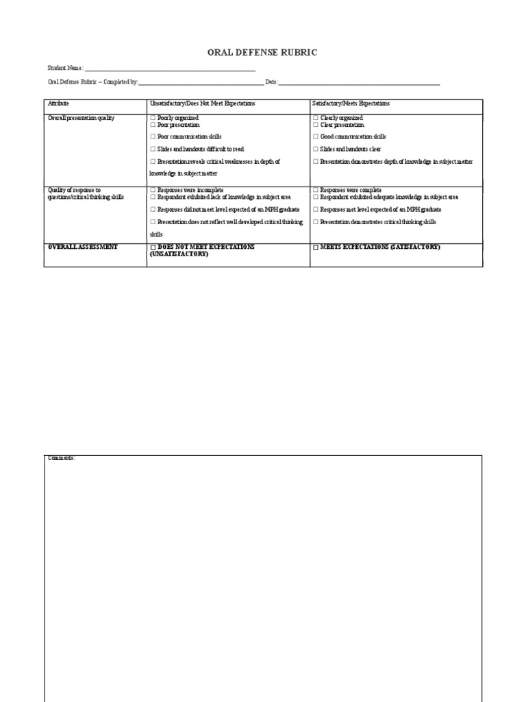 Oral Defense Rubric | PDF | Career & Growth