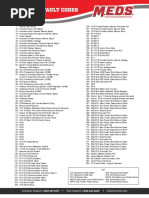 PLDT Zte f670l Note | PDF