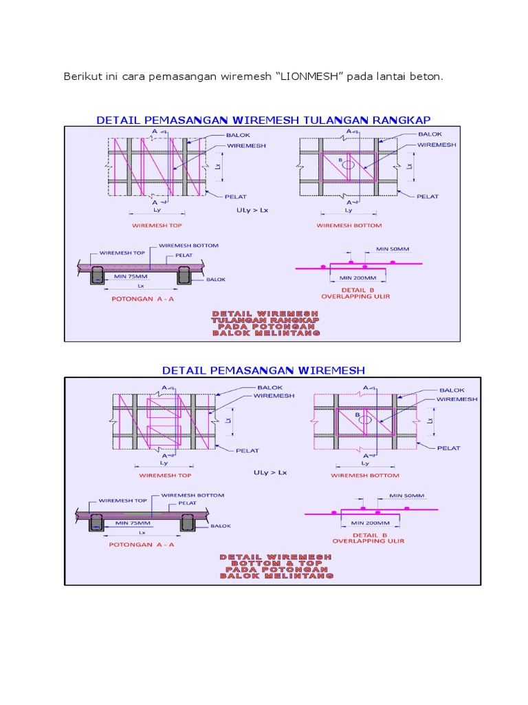 Berikut Ini Cara Pemasangan Wiremesh | PDF