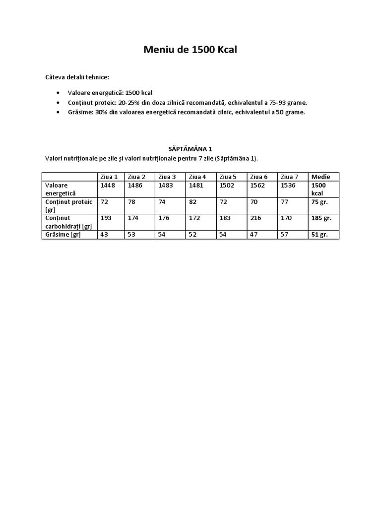 Menu 1500 Kcal PDF | PDF