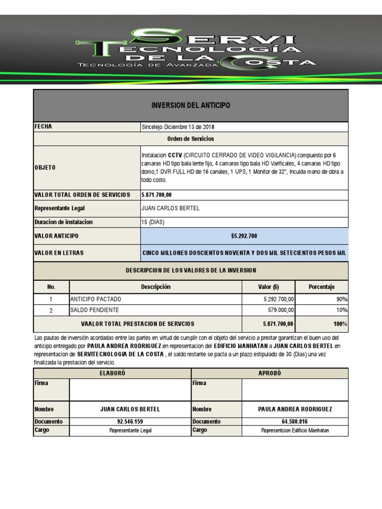 Modelo Plan de Inversión Del Anticipo | PDF | Escáner de imagen | Red ...