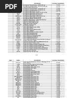 Excavator Fuel Consumption | PDF | Fuel Efficiency | Horsepower