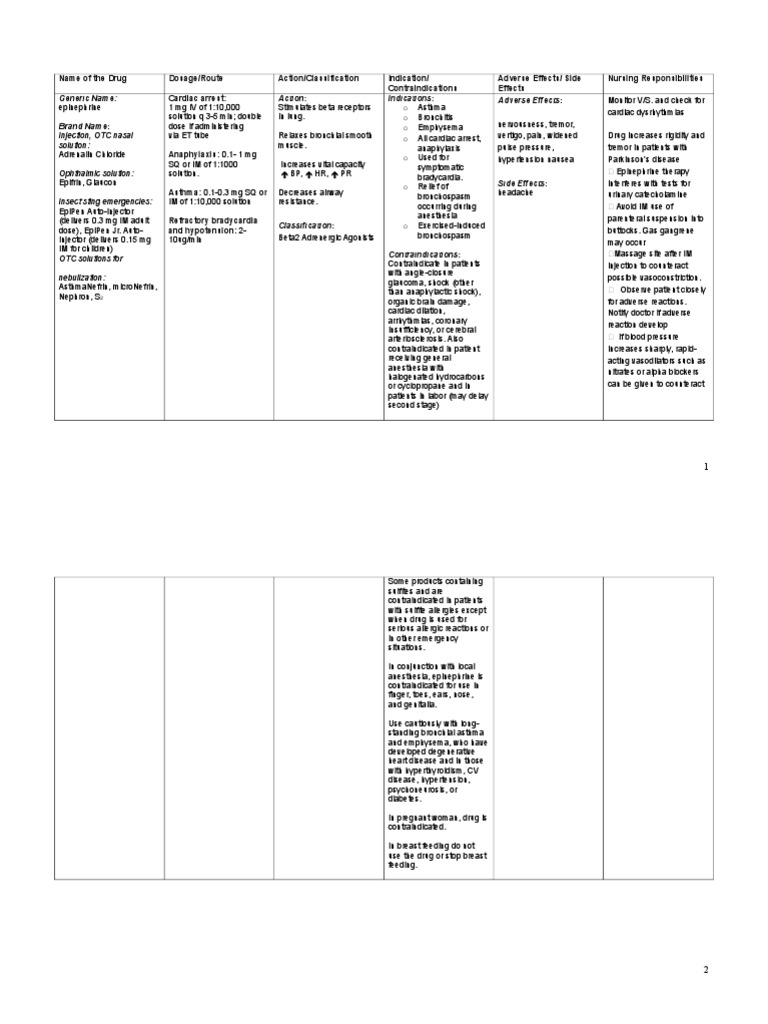 Drug Study On Emergency Drugs | PDF | Medical Specialties | Clinical ...