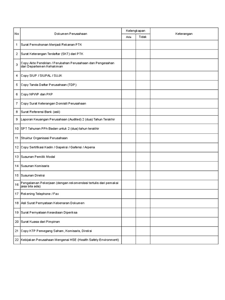 Daftar List Kelengkapan Administrasi Rekanan PTK 2016 | PDF