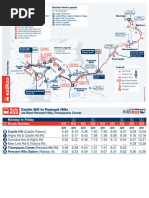 GSK Stevenage Getting There | PDF | Transport | Transport Infrastructure