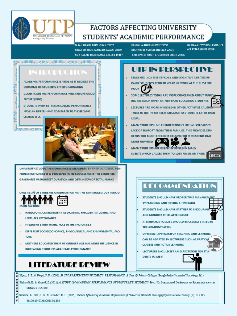 Itm Poster | PDF | Applied Psychology | Cognitive Science