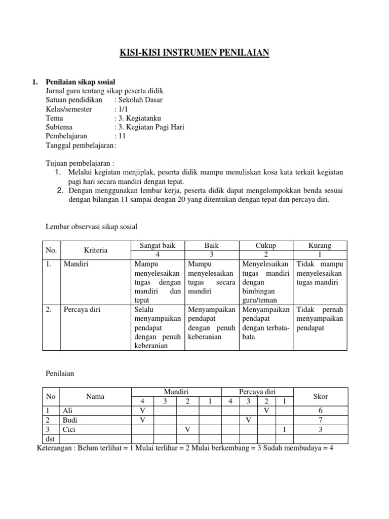 Kisi-Kisi Soal, LKPD (Buk Ida) | PDF