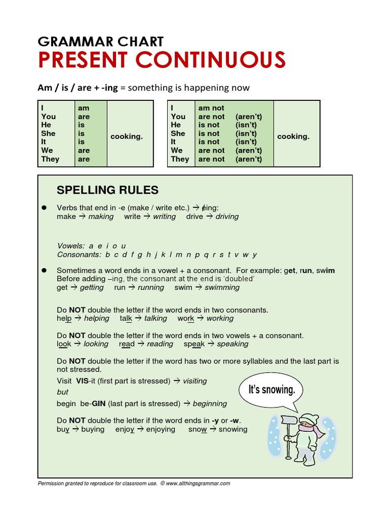 Atg-Chart-Presentcont1 3 | PDF