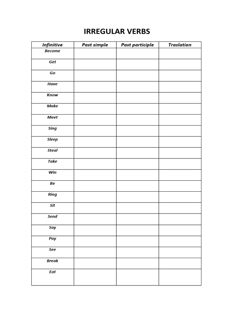 Exam Irregular Verbs Pdf