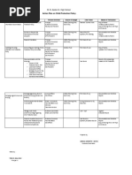 ACTION PLAN in Child Protection Policy S.Y 2023-2024 | PDF | Child ...