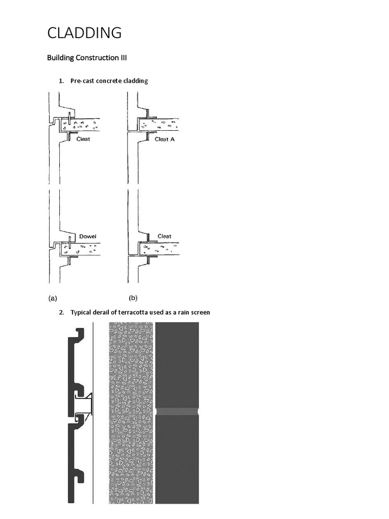 Cladding Techniques in Construction | PDF | Nature