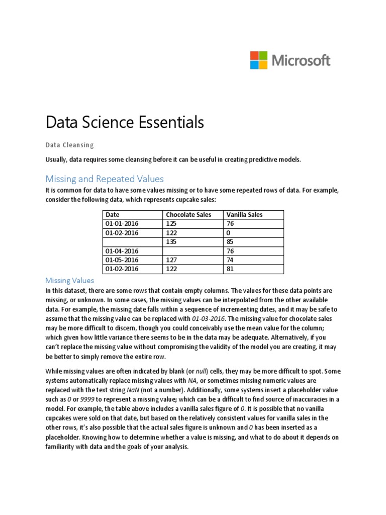 Essential Techniques for Cleansing Data: Handling Missing Values ...