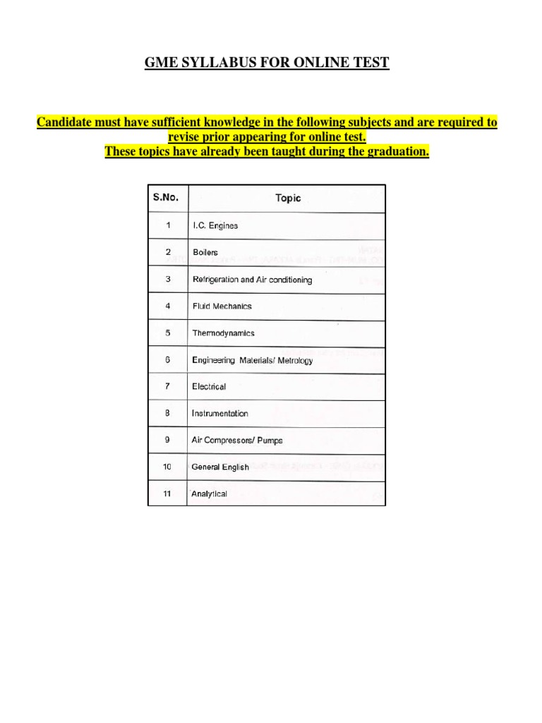 GME Entrance Exam Interview Syllabus | PDF | Steel | Materials Science