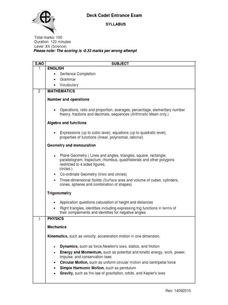 GME Entrance Exam Interview Syllabus | PDF | Trigonometric Functions ...