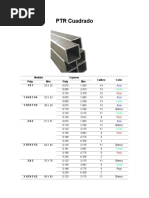 Tabla de Pesos PTR PDF | PDF