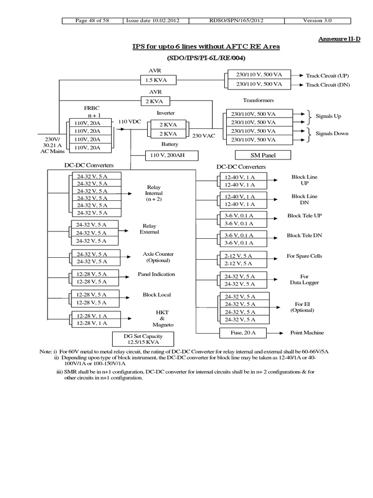 6 Line IPS RE 200 AH Drawing | PDF | Power (Physics) | Electromagnetism