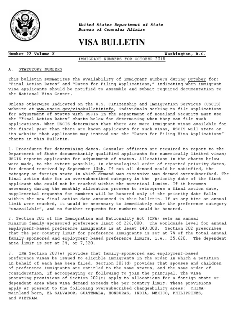 Visa Bulletin: United States Department of State Bureau of Consular ...