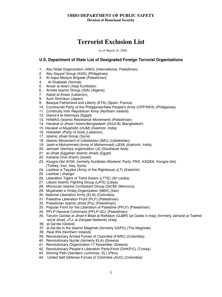 Terrorist Exclusion List | PDF