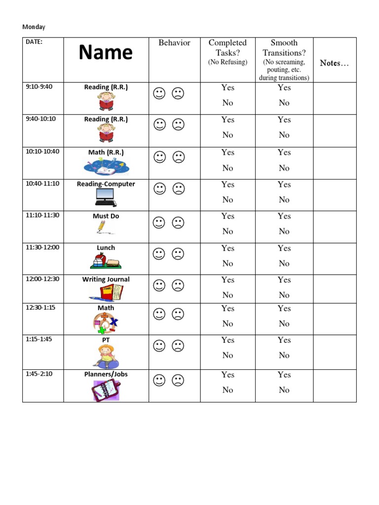 Behavior Template | PDF